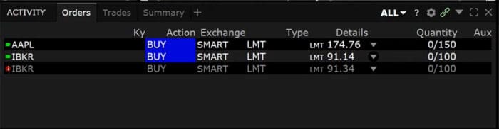 Overnight Trading at Interactive Brokers Using TWS