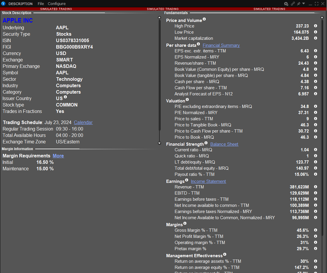 Contracts | IBKR API | IBKR Campus
