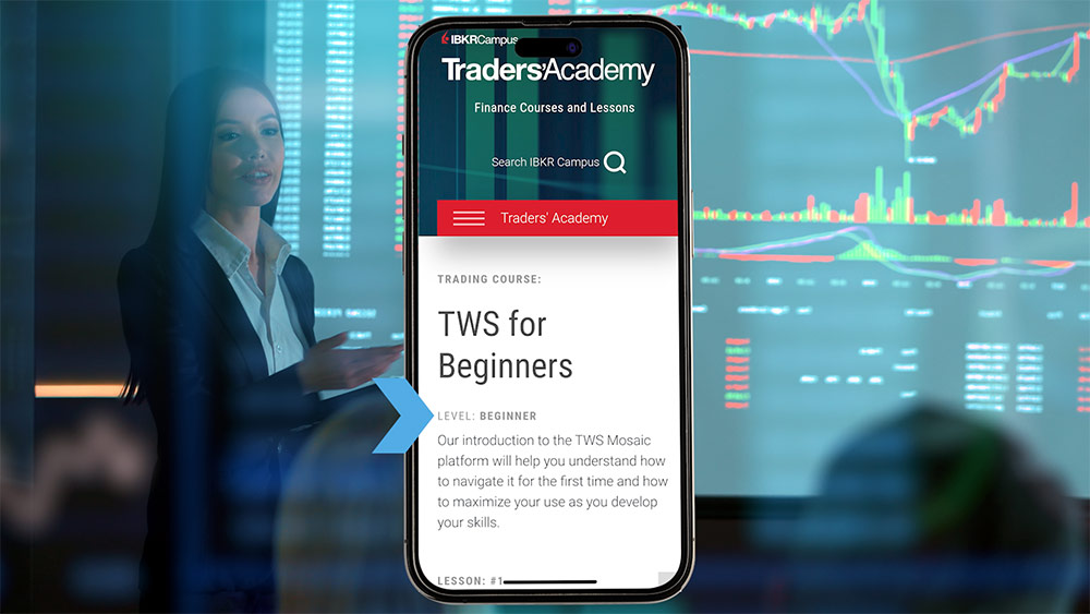 IBKR’s Education & Tutorials | Trading Lesson