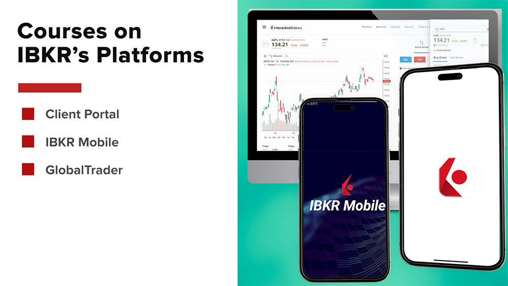 IBKR’s Education & Tutorials | Trading Lesson