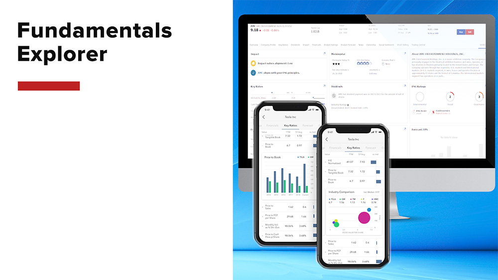 Resources for Fundamental Analysis | Trading Lesson