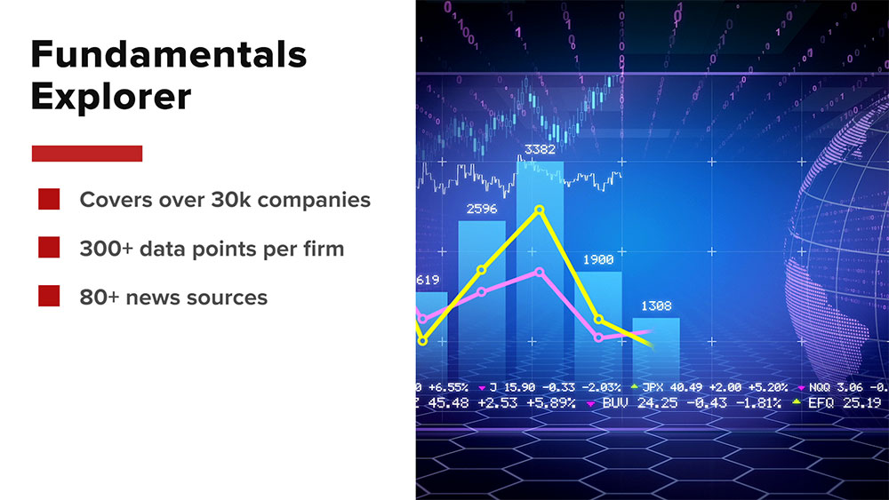Resources for Fundamental Analysis | Trading Lesson