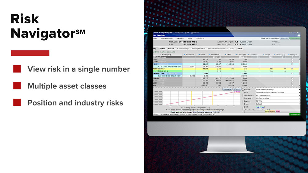 Resources for Fundamental Analysis | Trading Lesson