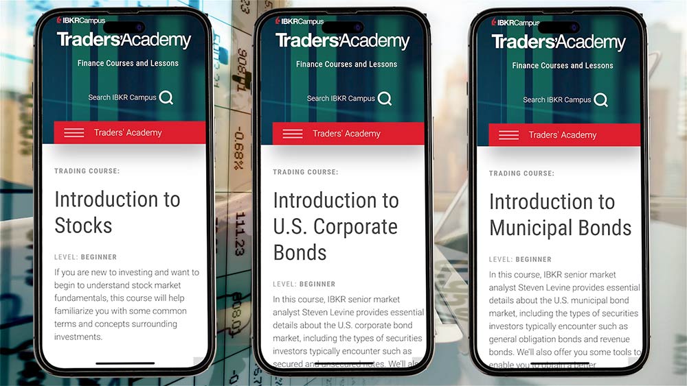 Resources for Fundamental Analysis | Trading Lesson