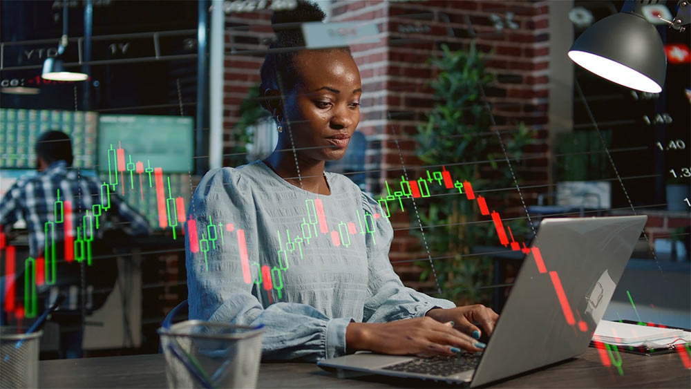 Tools for Technical Analysis | Trading Lesson