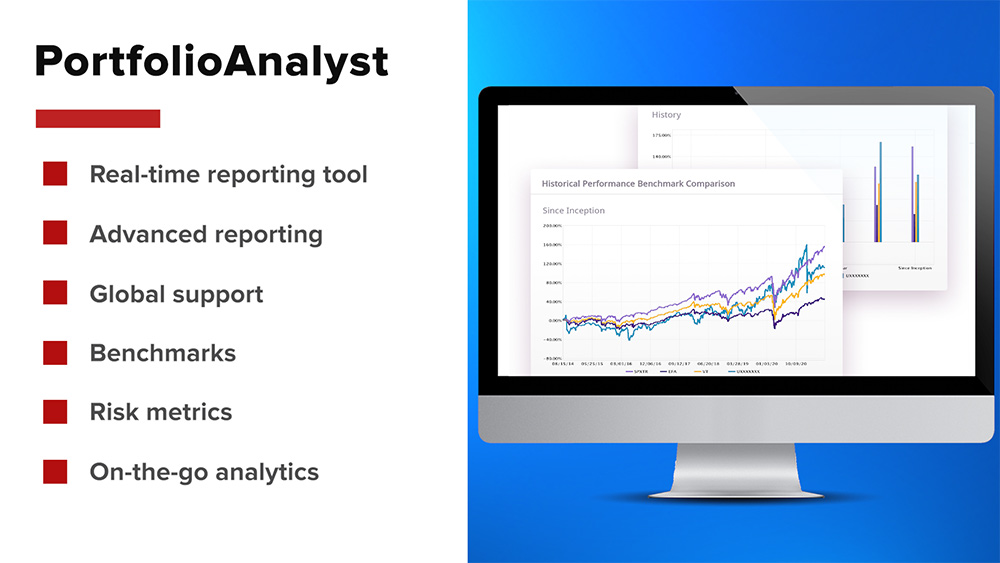 Analytics, Reports, Marketplaces, and More | Trading Lesson