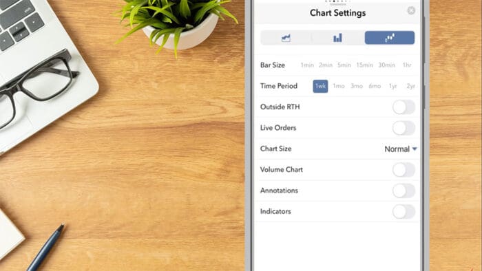 Customizing Charts – iPhone® | Trading Lesson
