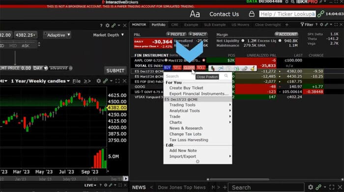 Closing and Rolling Futures Positions | Trading Lesson