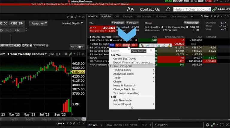 Closing and Rolling Futures Positions | Trading Lesson