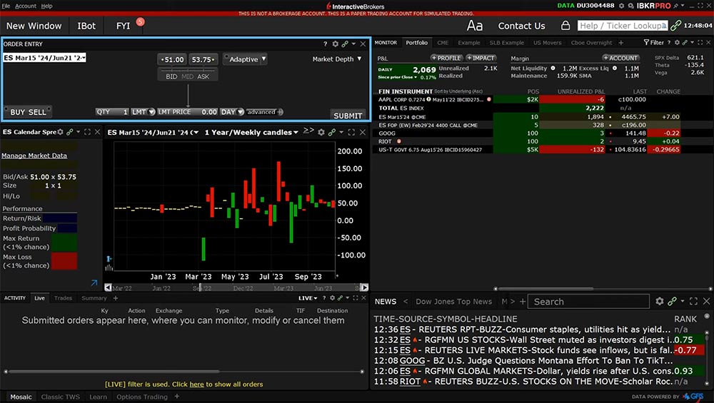 Creating Futures Spreads in TWS | Trading Lesson