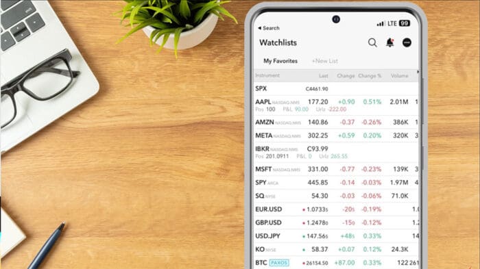 Creating Watchlists and Scanners – iPhone®