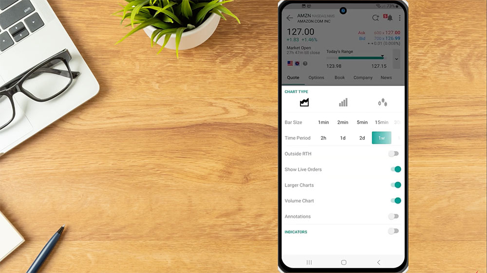 Customizing Charts – Android© | Trading Lesson