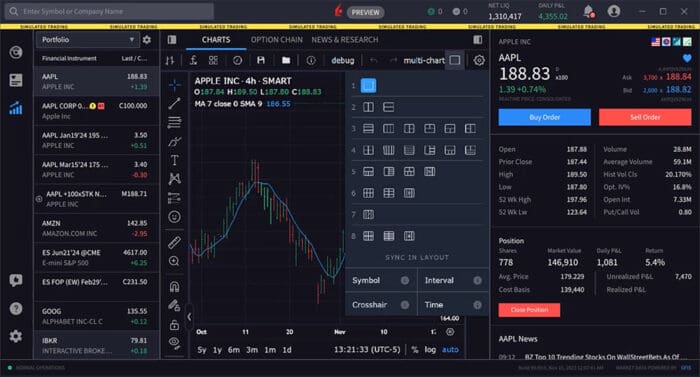 Sync Multi-Chart Mode | Trading Lesson | Traders' Academy