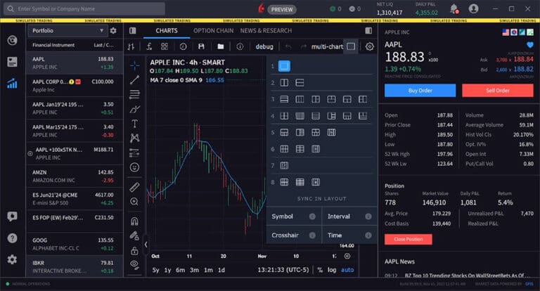 Sync Multi-Chart Mode | Trading Lesson | Traders' Academy