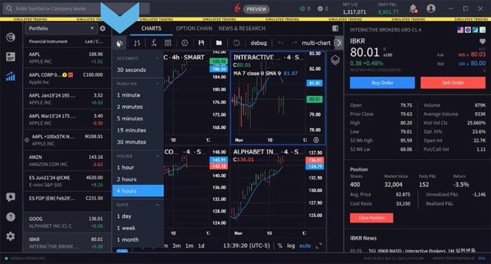 Sync Multi-Chart Mode | Trading Lesson | Traders' Academy
