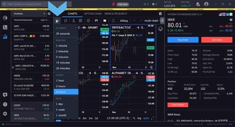 Sync Multi-Chart Mode | Trading Lesson | Traders' Academy