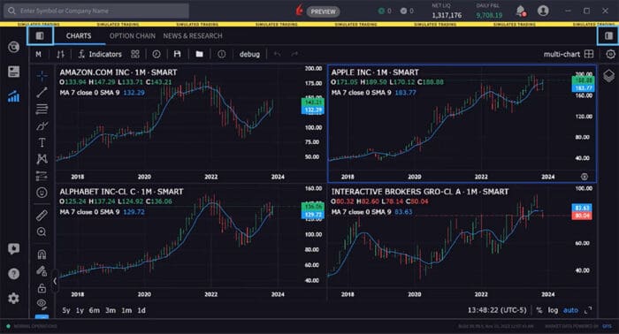 Sync Multi-Chart Mode | Trading Lesson | Traders' Academy