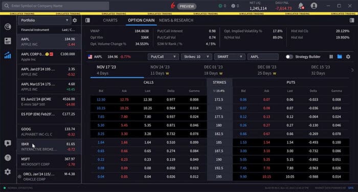 Using Option Chains | Trading Lesson | Traders' Academy