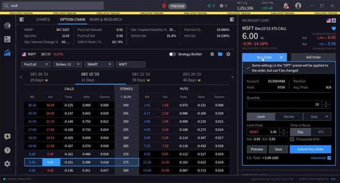 Using Option Chains | Trading Lesson | Traders' Academy