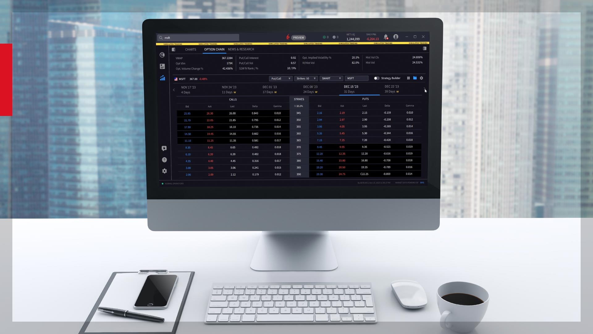 Using Option Chains | Trading Lesson | Traders' Academy