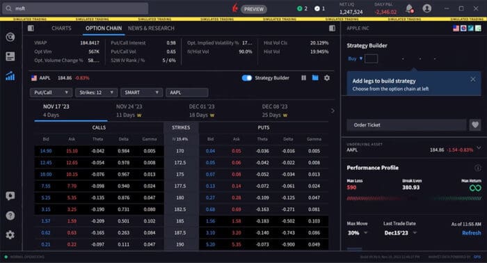 Strategy Builder | Trading Lesson | Traders' Academy