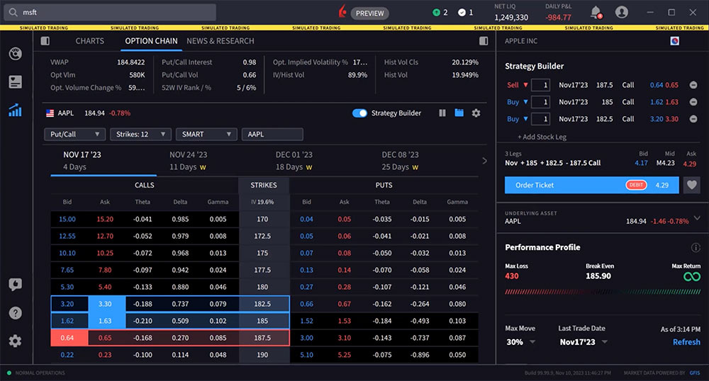 Strategy Builder | Trading Lesson | Traders' Academy