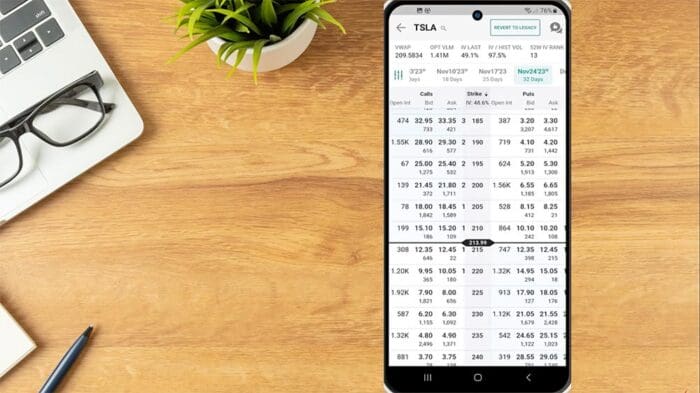 Trading Options Using IBKR Mobile on the Android©