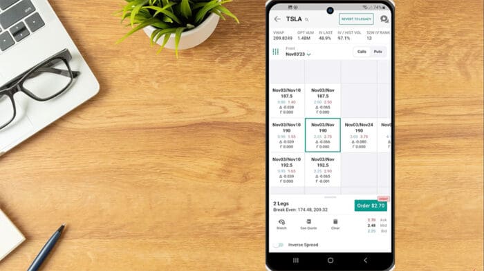 Trading Options Using IBKR Mobile on the Android©