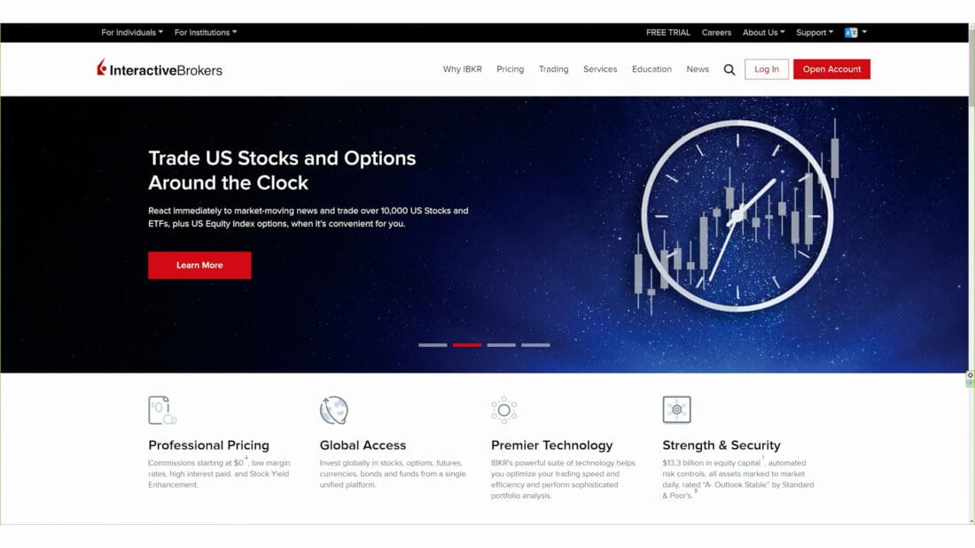 Website Walkthrough | Trading Lesson | Traders' Academy