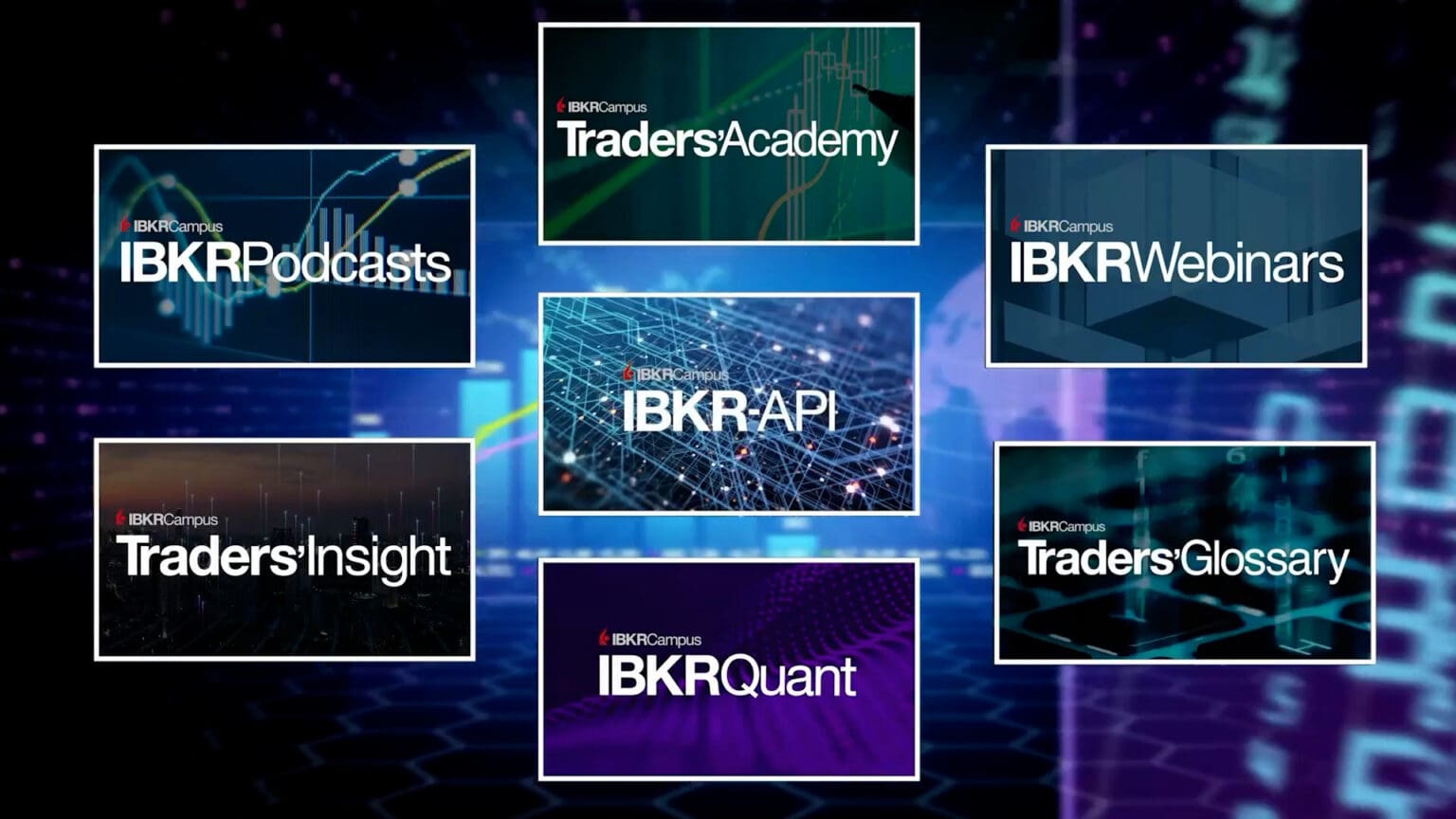 Website Walkthrough | Trading Lesson | Traders' Academy