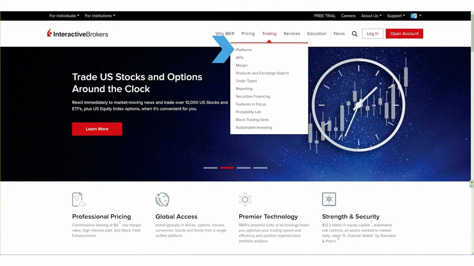 IBKR’s Platforms & Worldwide Trading | Trading Lesson