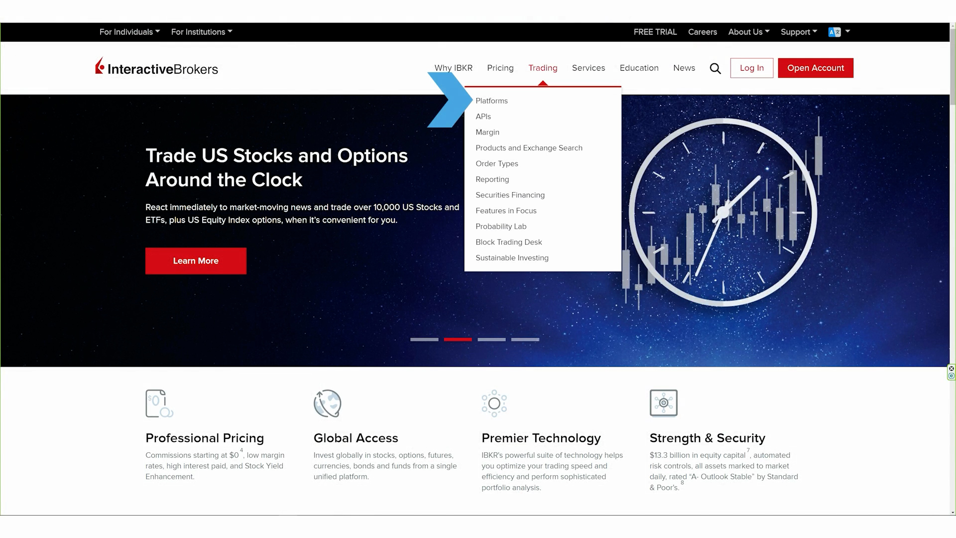 IBKR’s Platforms & Worldwide Trading | Trading Lesson
