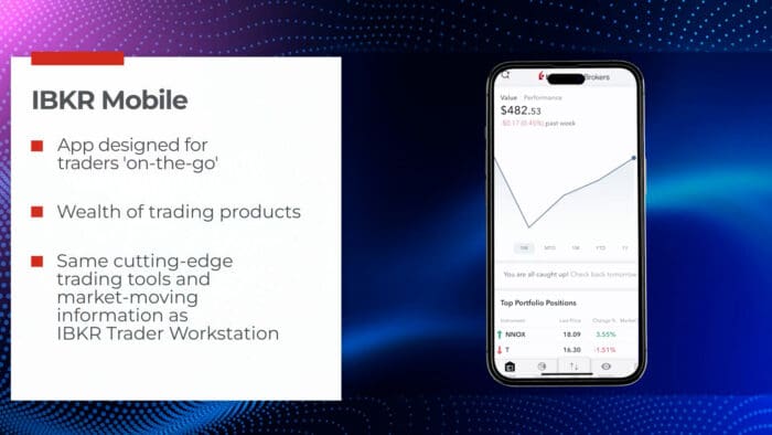 IBKR’s Platforms & Worldwide Trading | Trading Lesson