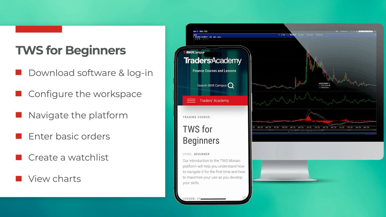 The IBKR Campus – Education & Tutorials