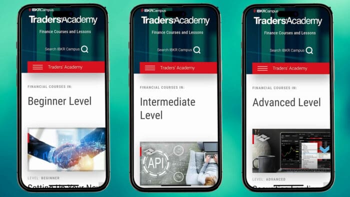 The IBKR Campus – Education & Tutorials