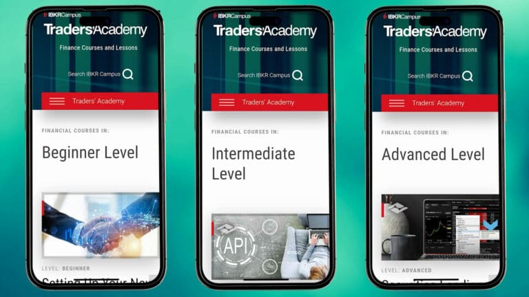 The IBKR Campus – Education & Tutorials