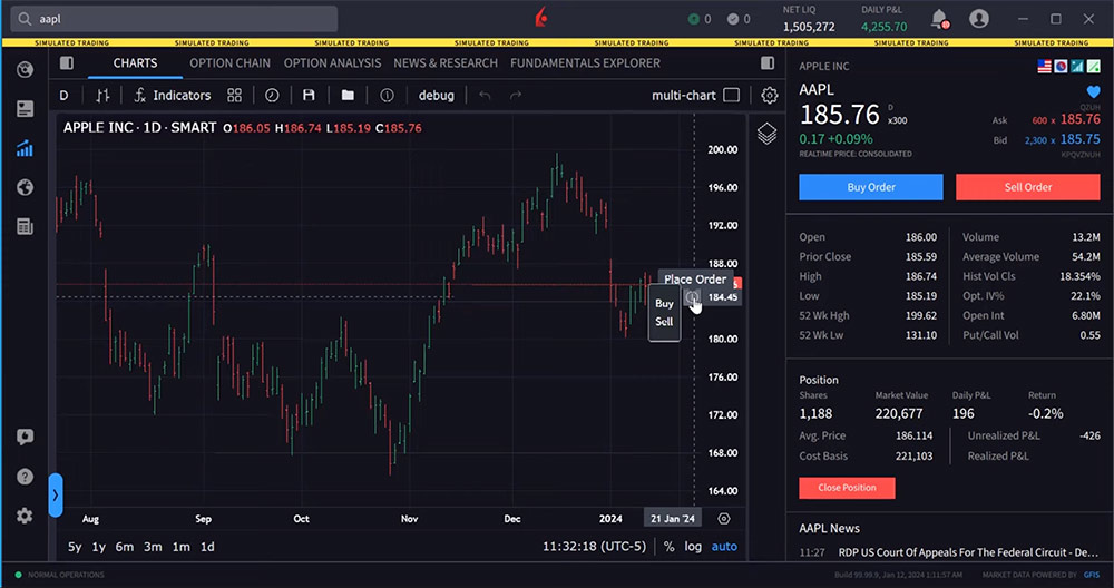 Create, View, and Modify Orders in Charts | Trading Lesson