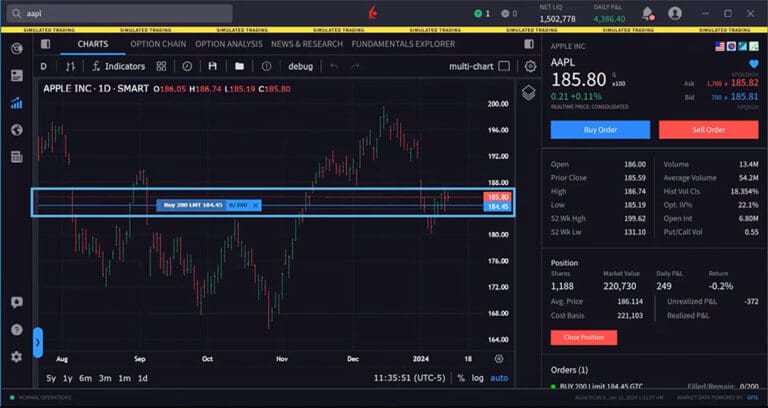 Create, View, and Modify Orders in Charts | Trading Lesson
