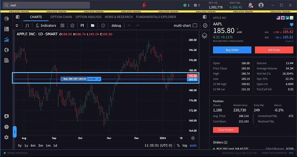 Create, View, and Modify Orders in Charts | Trading Lesson
