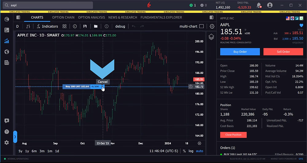 Create, View, and Modify Orders in Charts | Trading Lesson