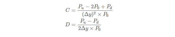Bond Convexity in Excel and R | IBKR Quant