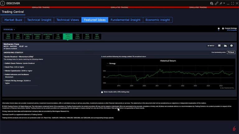 Trading Central – Featured Ideas | Trading Lesson