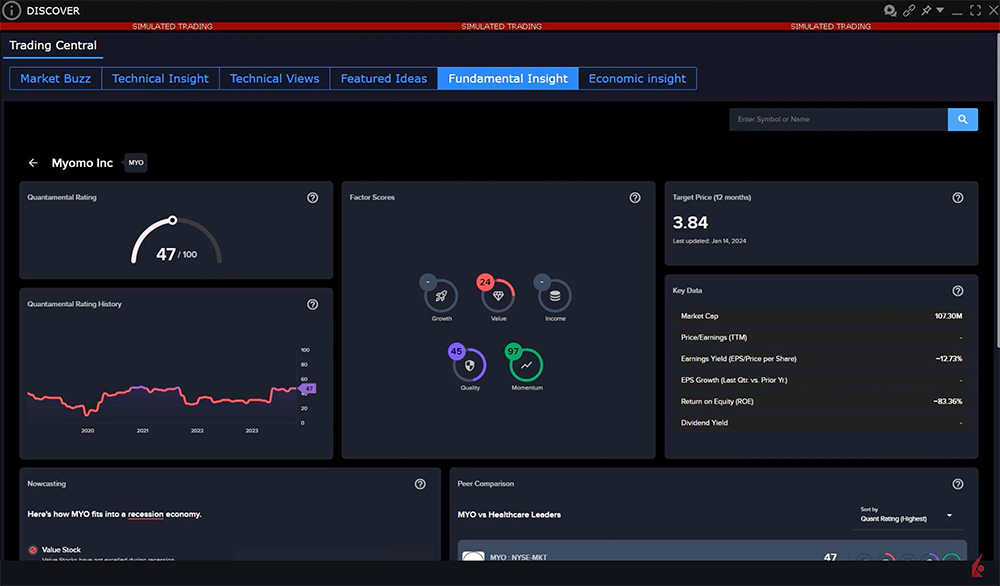 Trading Central – Fundamental Insight | Trading Lesson
