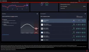 Trading Central – Fundamental Insight | Trading Lesson