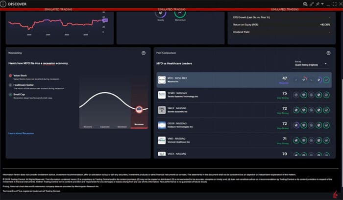 Trading Central – Fundamental Insight | Trading Lesson