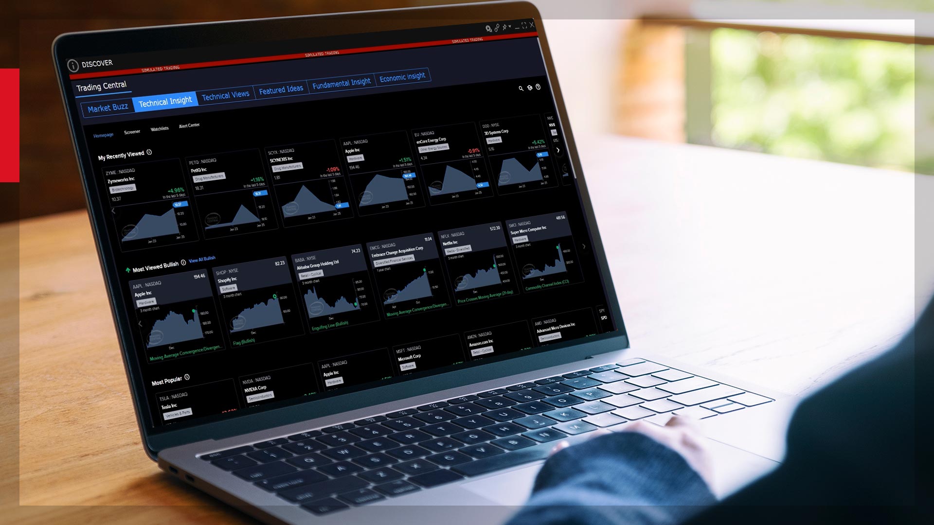 Trading Central – Technical Insight | Trading Lesson