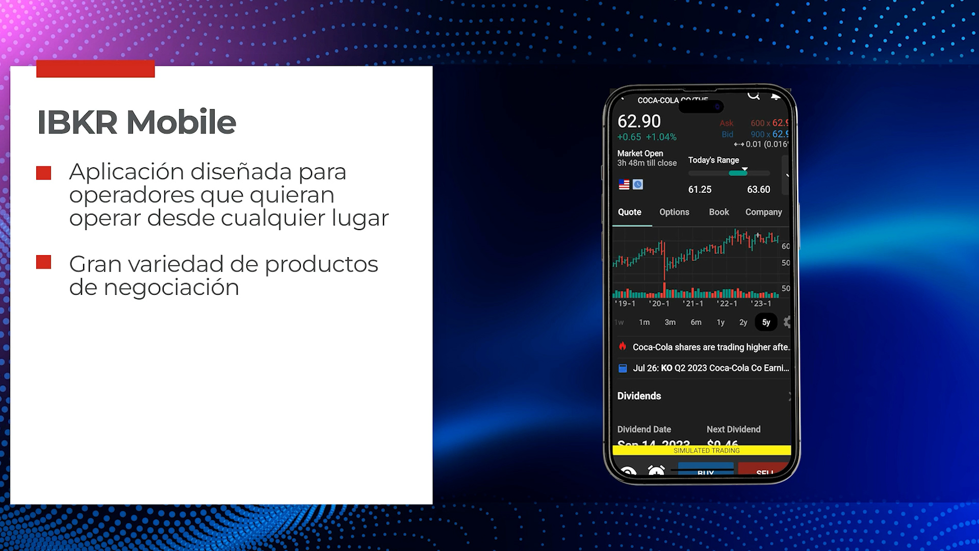 Plataformas de IBKR y negociación en todo el mundo