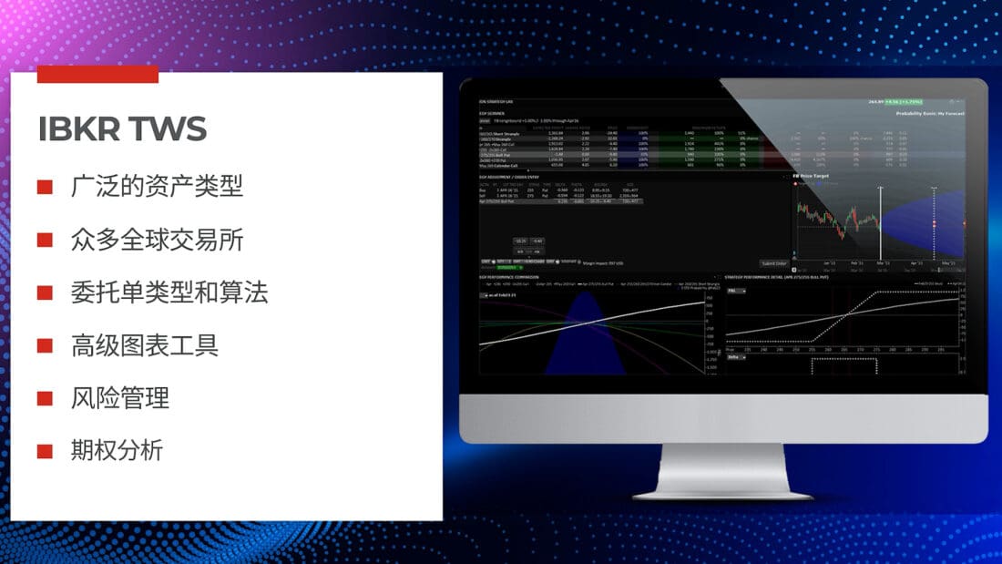 IBKR的交易平台及全球交易 | Trading Lesson