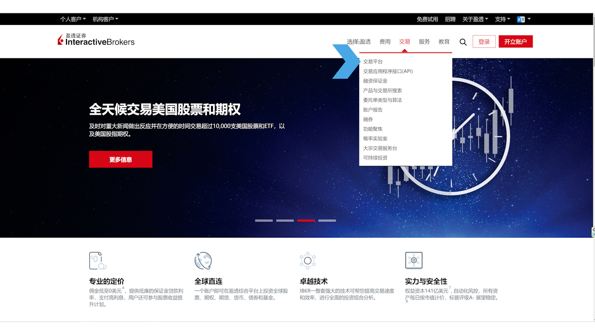 IBKR的交易平台及全球交易 | Trading Lesson