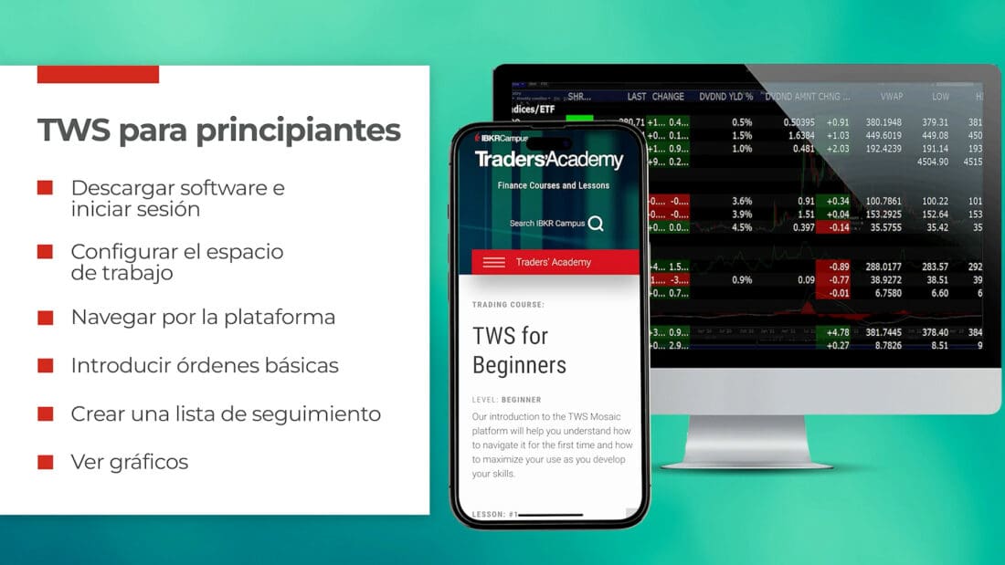 El IBKR Campus: Formación y tutoriales | Trading Lesson